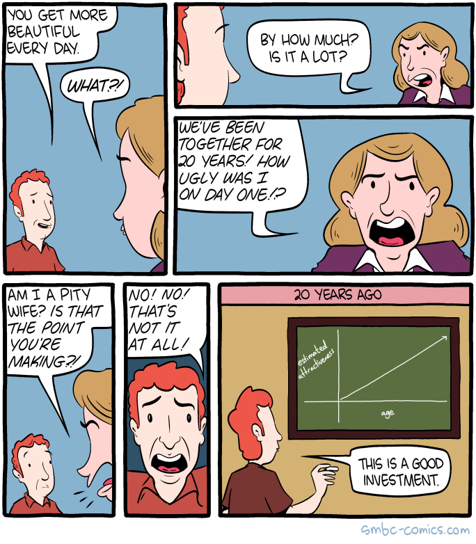Saturday Morning Breakfast Cereal - Regression